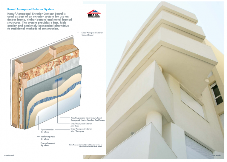 Material Specification – Aquapanel Exterior Cement Board - Value Mobile ...