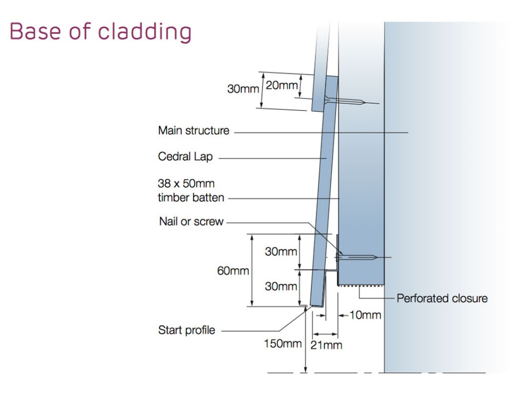 MATERIAL SPECIFICATION – Weatherboard Cement Fibre Cladding - Value ...
