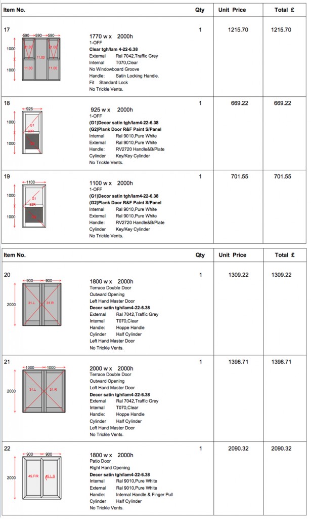 Material Specification – Aluminium Clad Softwood Windows and Doors ...